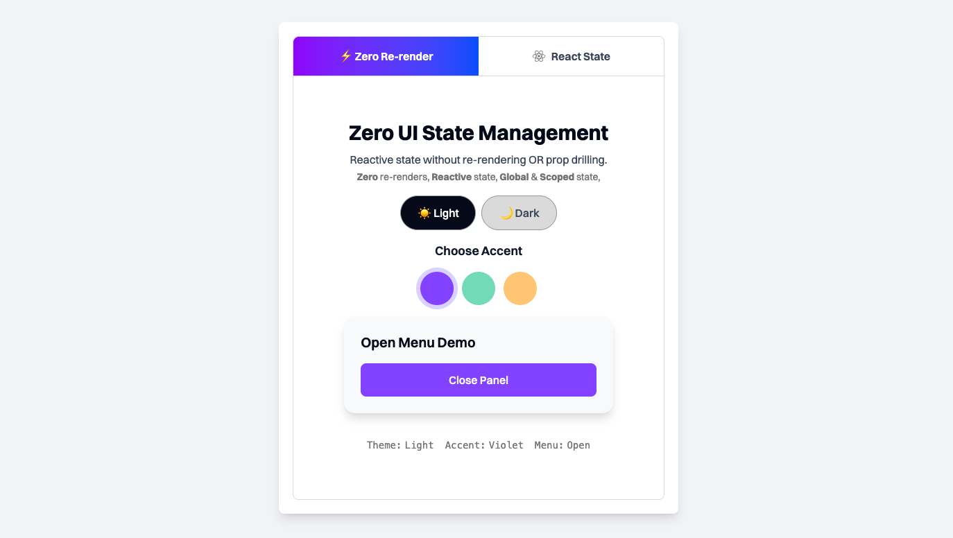 React Zero UI Demo - Zero Re-Render State Management for React